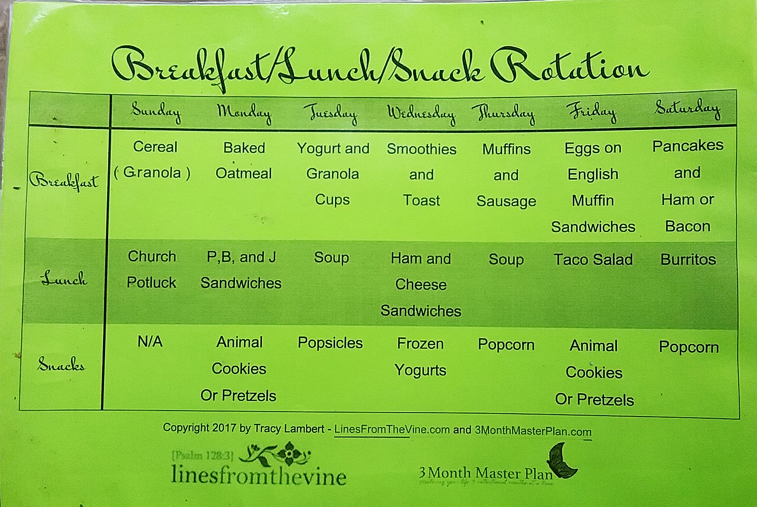 Breakfast/Lunch/Snack Rotation